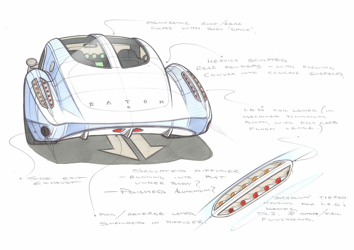 Se presenta en Génova el Black Cuillin de Eadon Green – AutoMania